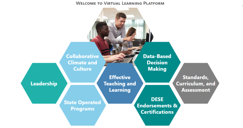 Virtual Learning Platform (VLP) | Missouri Department of Elementary and Secondary Education